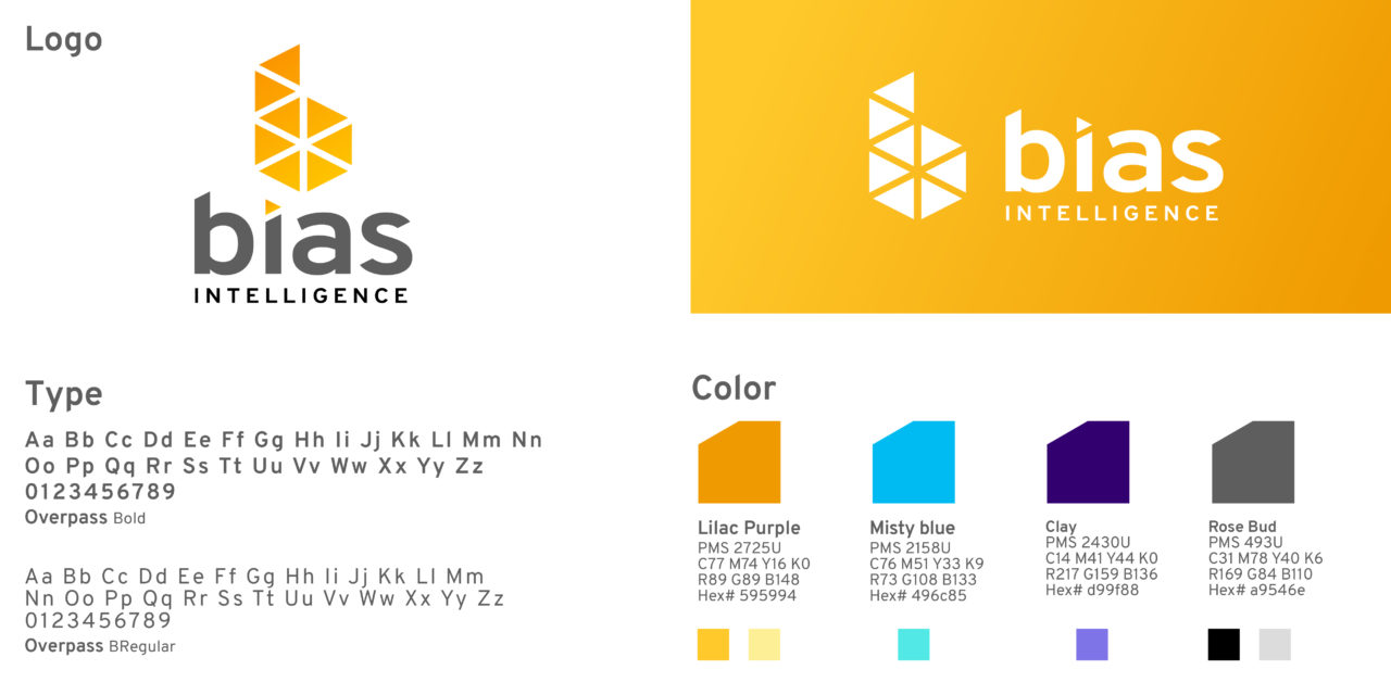 Bias Intelligence - Amber Design